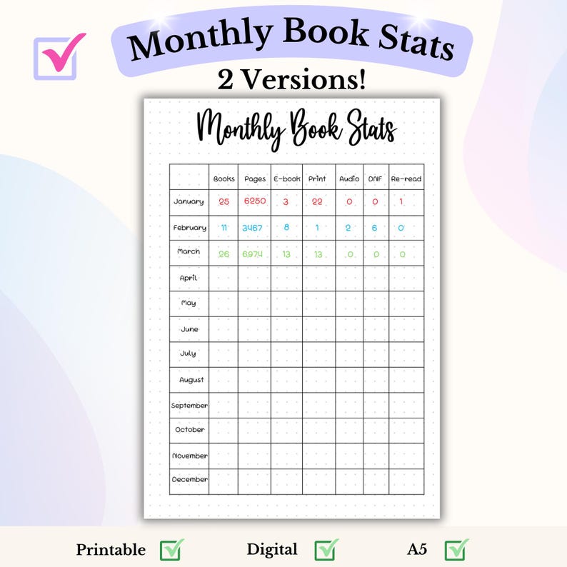 Monthly Book Stats Bullet Journal Printable Book Tracker Reading Log ...