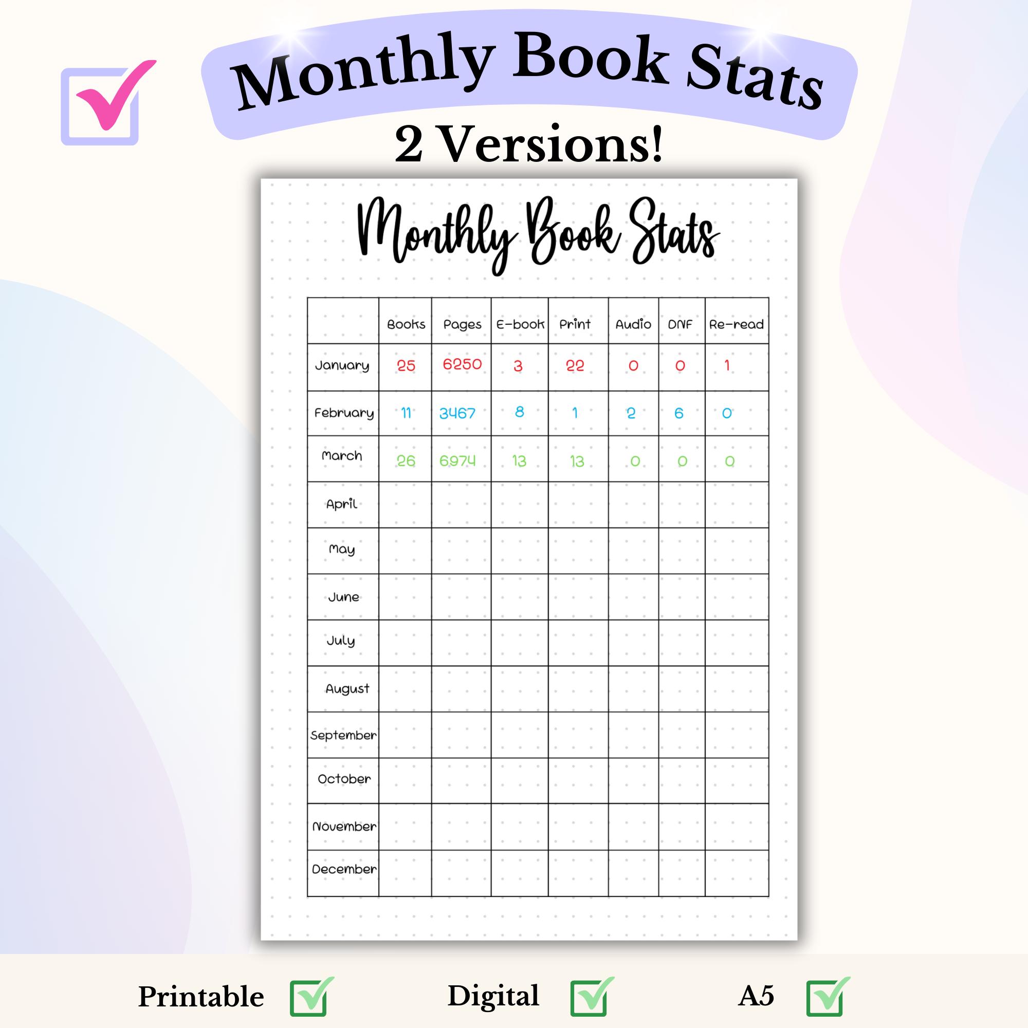 Monthly Book Stats Bullet Journal Printable Book Tracker Reading Log ...