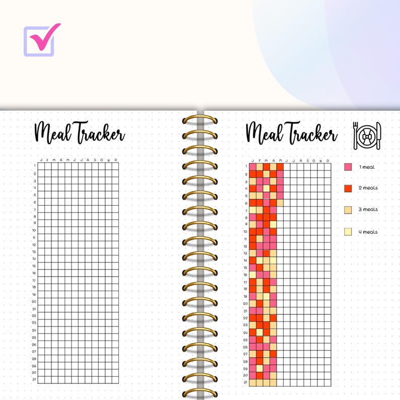 Meal Tracker Bullet Journal Printable Eating Tracker Eating Habit ...