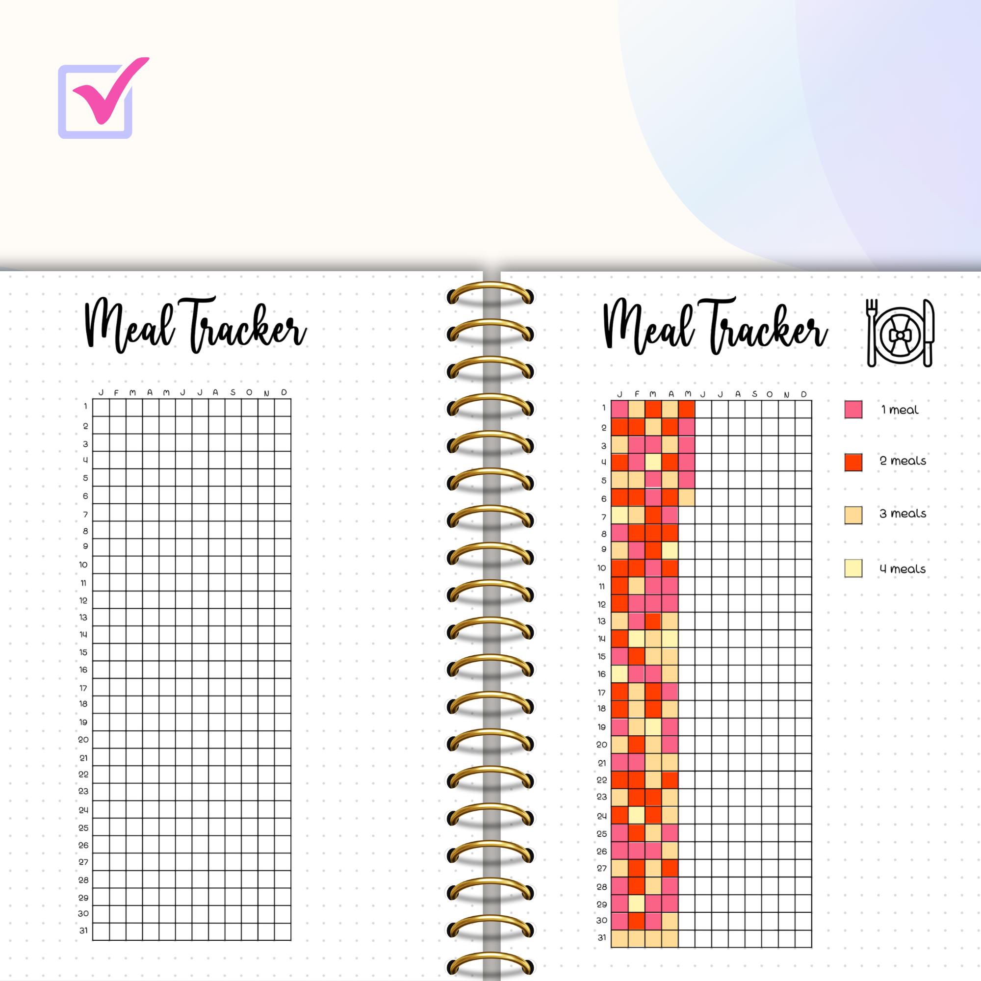 Meal Tracker Bullet Journal Printable Eating Tracker Eating Habit ...