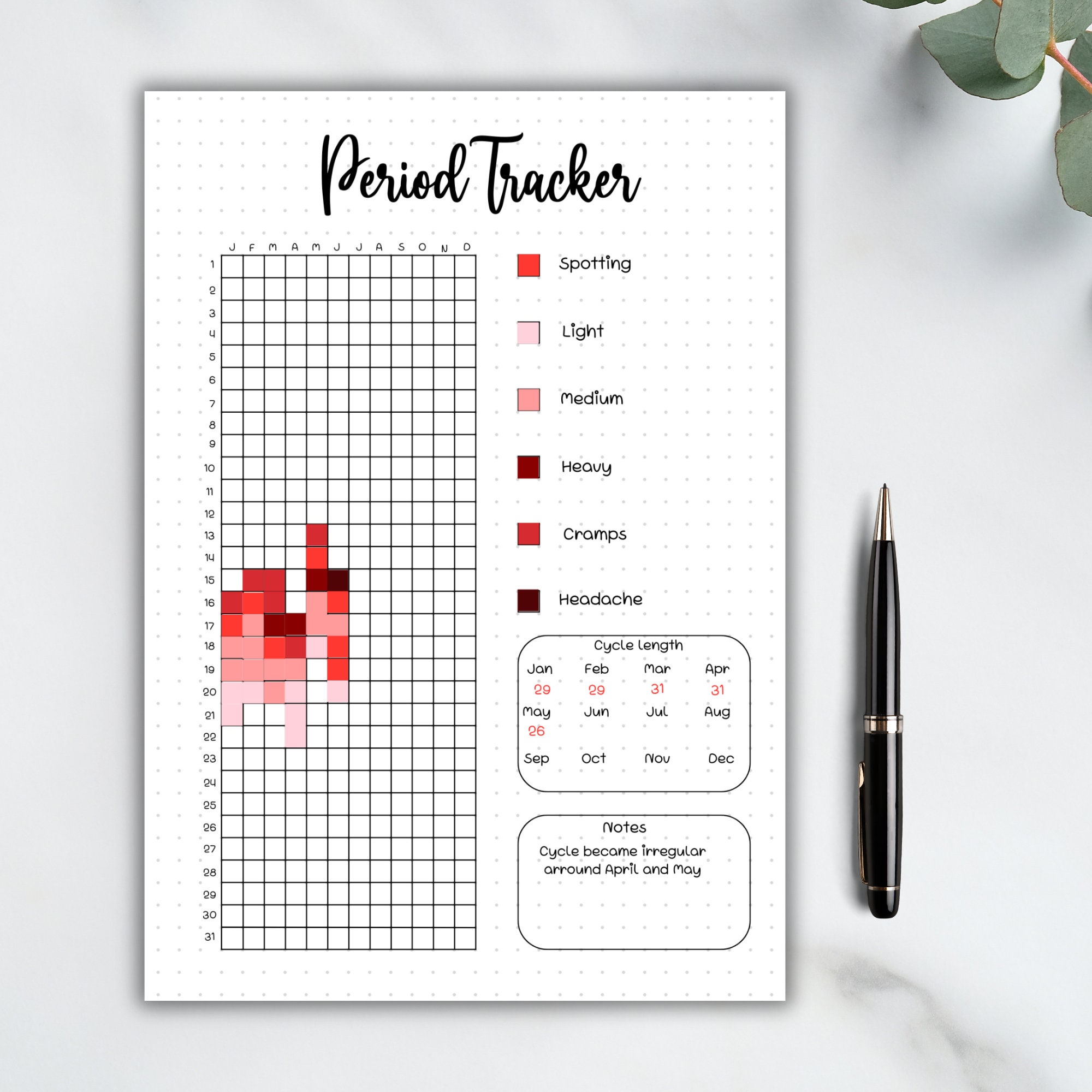 Period Tracker Bullet Journal Page Cycle Tracker Menstruation Log ...