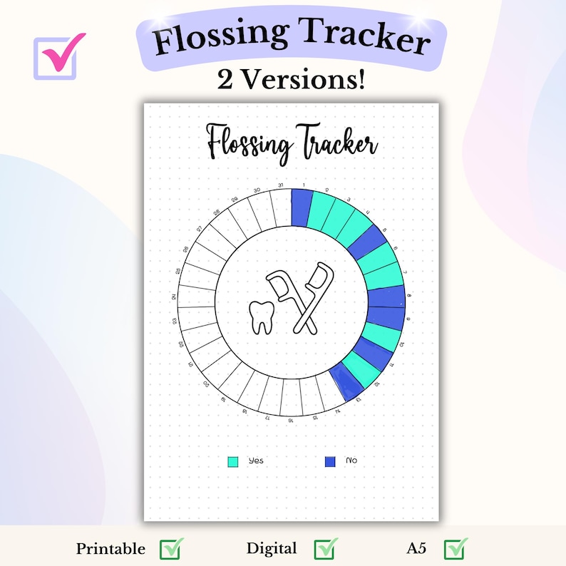 Flossing Tracker Bullet Journal Habit Wheel Teeth Health Tracker ...