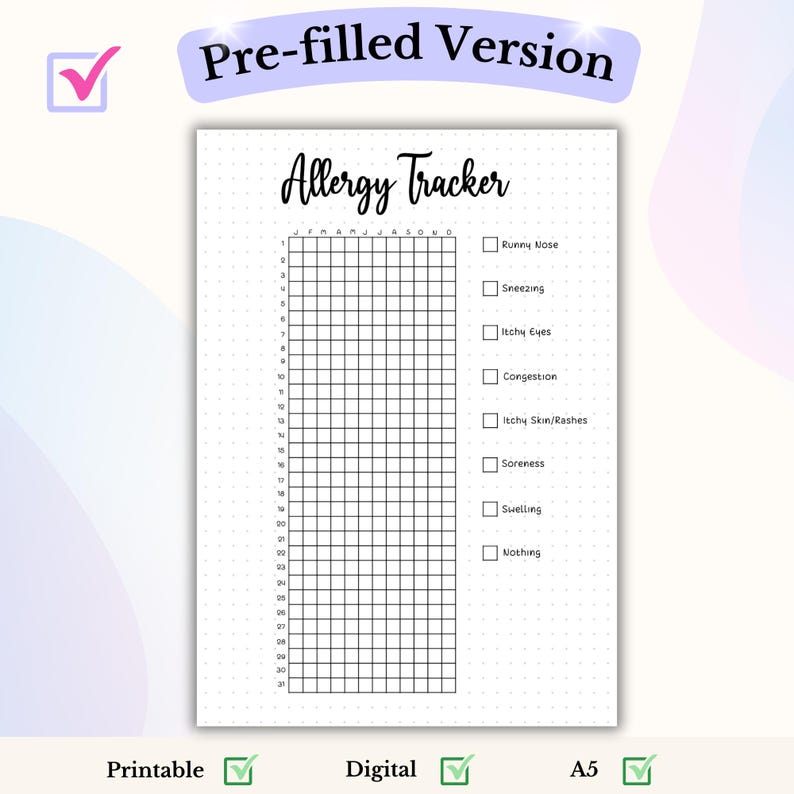 Allergy Tracker Bullet Journal Allergy Log Symptoms Tracker Health ...