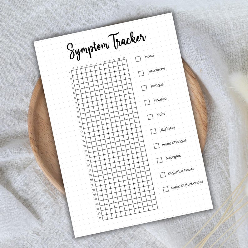 Symptom Tracker Bullet Journal Printable Symptoms Tracker Anxiety ...