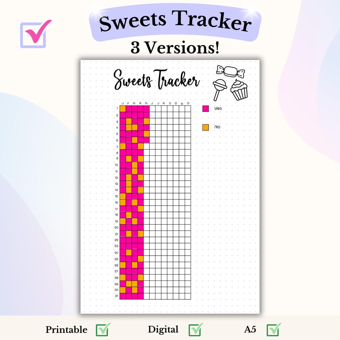 Sweets Tracker Bullet Journal Printable Sweets Log Eating Tracker Eating Log Candy Tracker ...