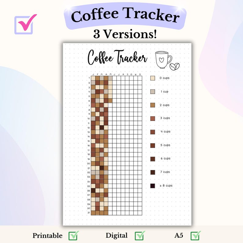 Coffee Tracker Bullet Journal Printable Page Yearly Coffee Log Daily ...