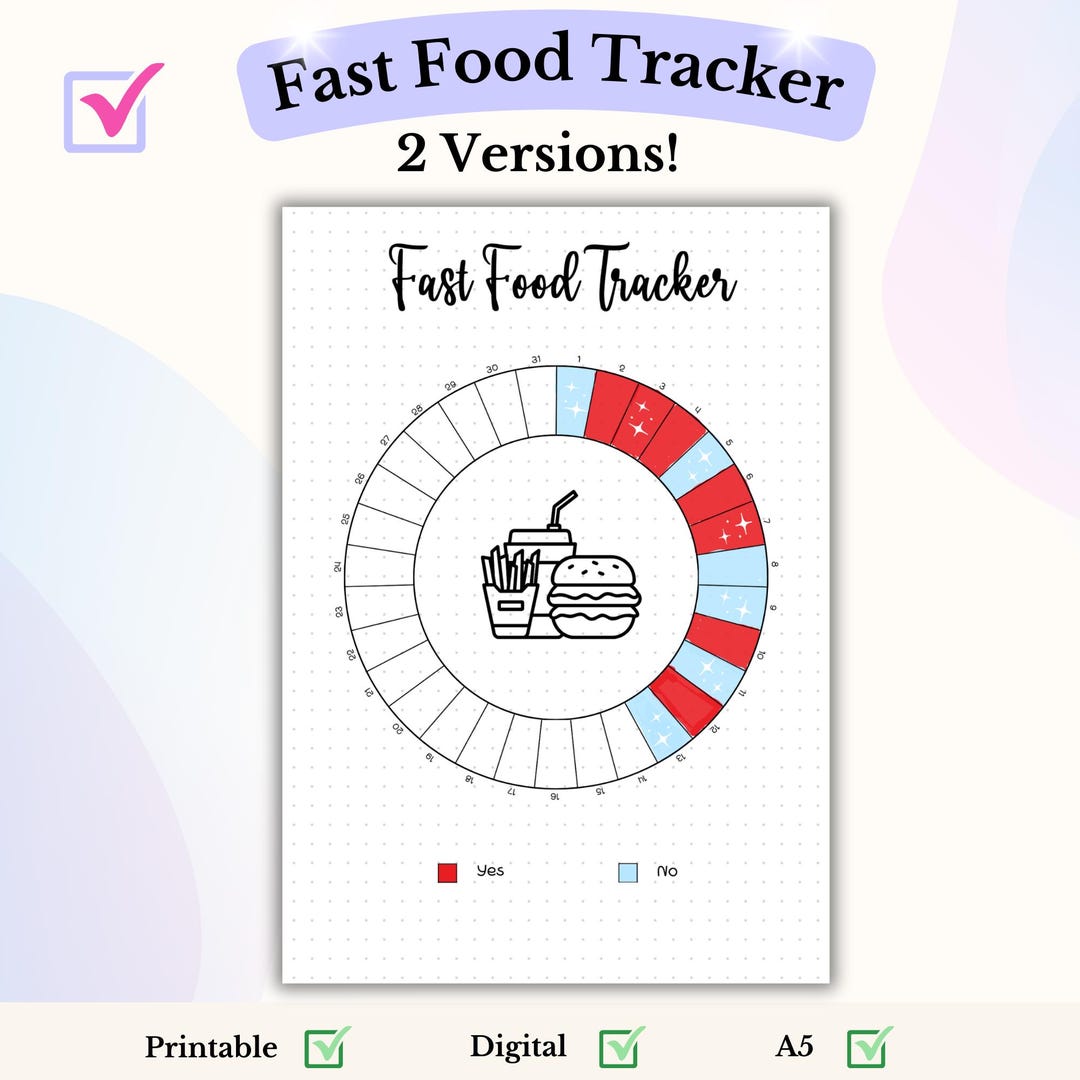 Fast Food Tracker Wheel Bullet Journal PDF Health Tracker Monthly Step ...