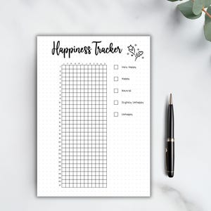 Happiness Tracker Bullet Journal Printable Mood Tracker Self-esteem ...