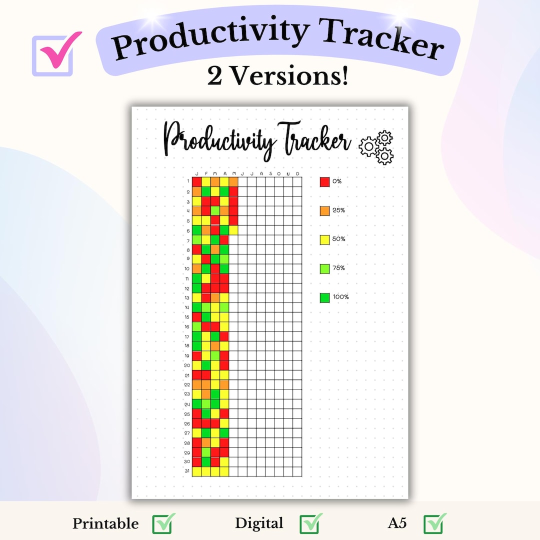 Productivity Tracker Bullet Journal Printable Productivity Journal Mood ...