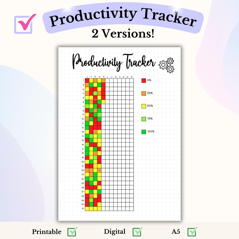 Productivity Tracker Bullet Journal Printable Productivity Journal Mood ...