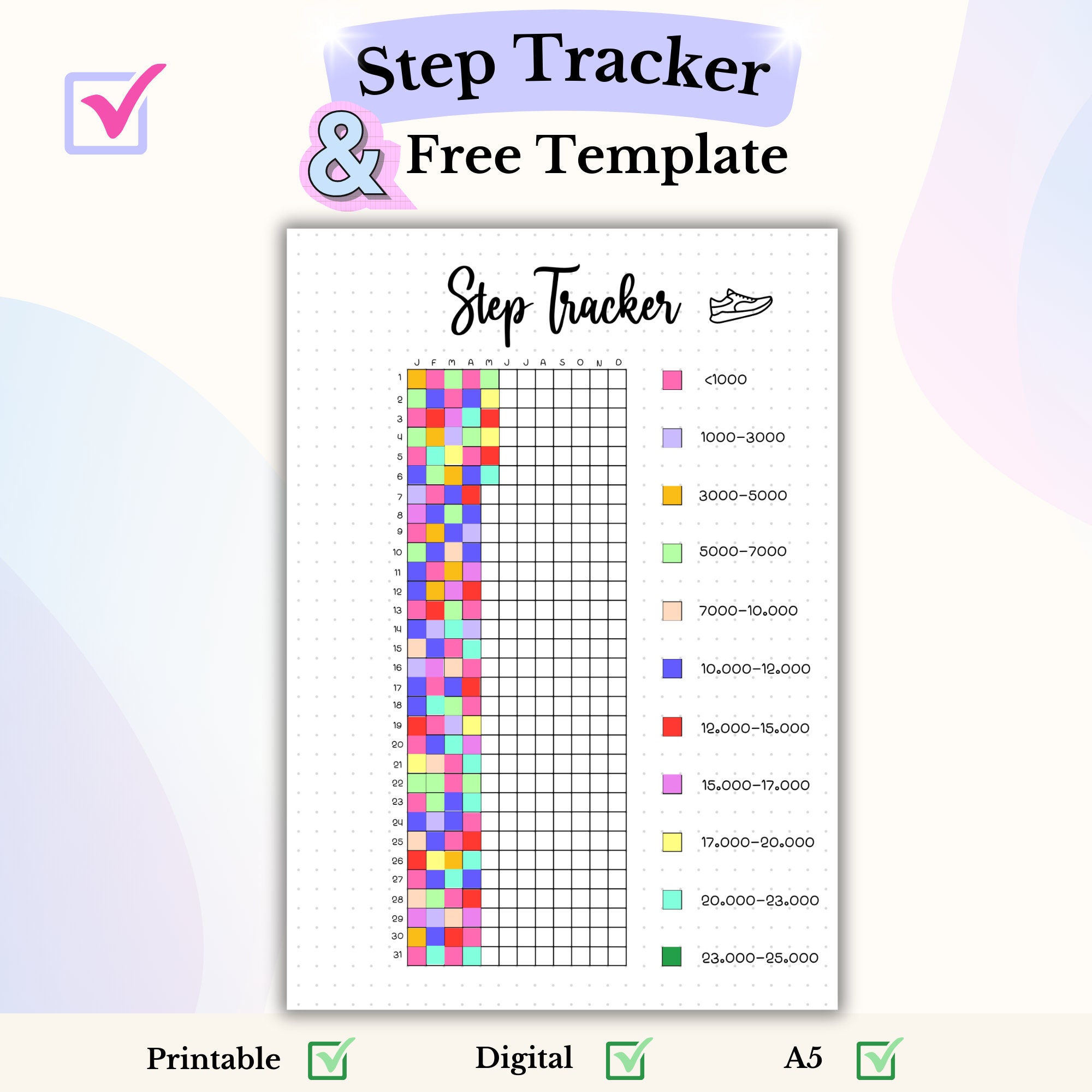 Step Tracker Bullet Journal PDF Steps Log Workout Tracker Health ...