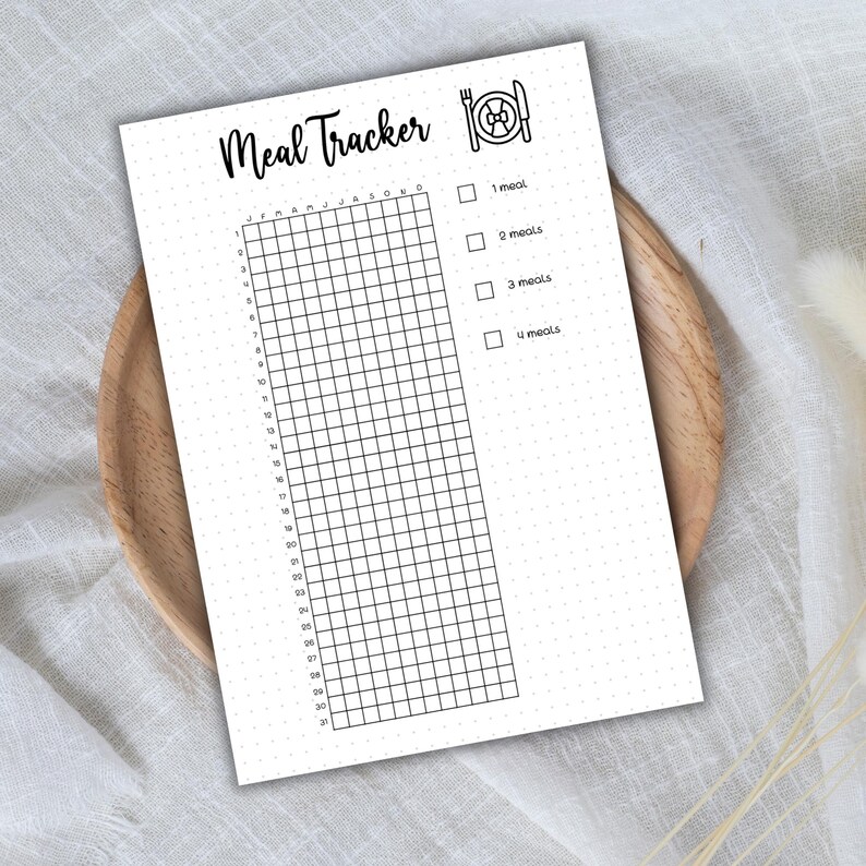 Meal Tracker Bullet Journal Printable Eating Tracker Eating Habit ...
