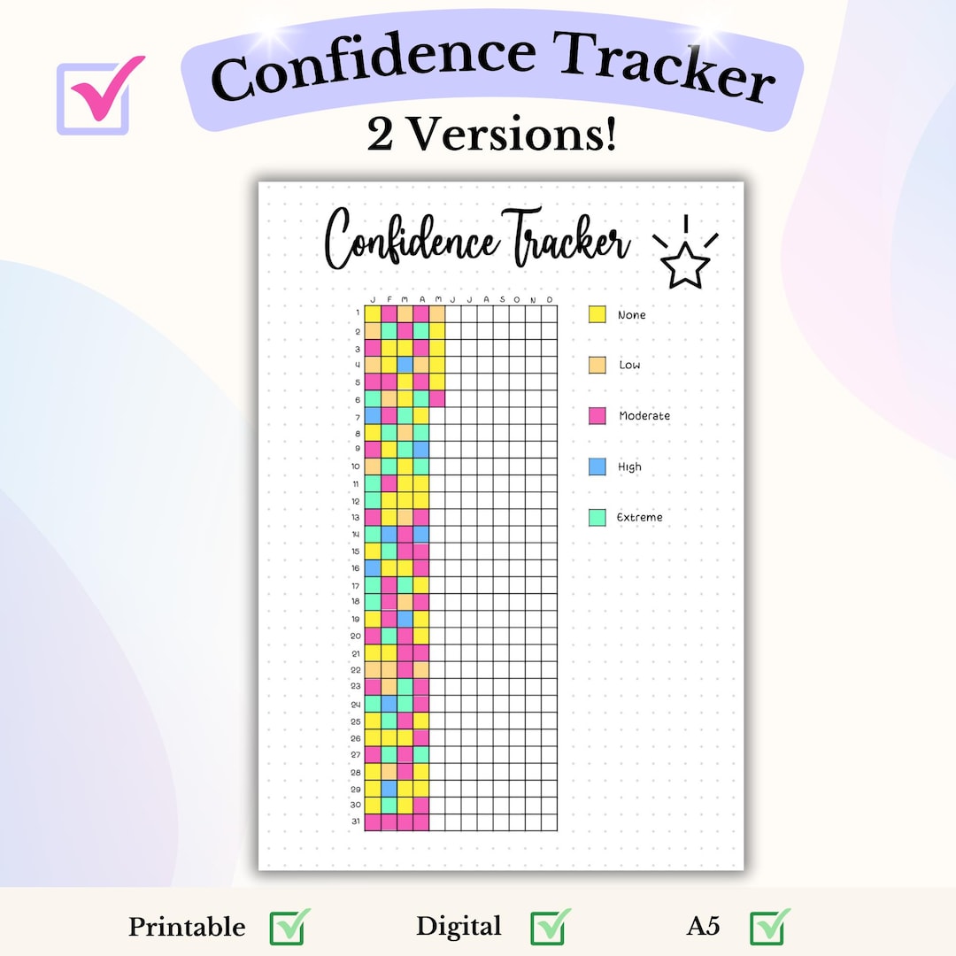 Confidence Tracker Bullet Journal Printable Mood Tracker Self-esteem ...