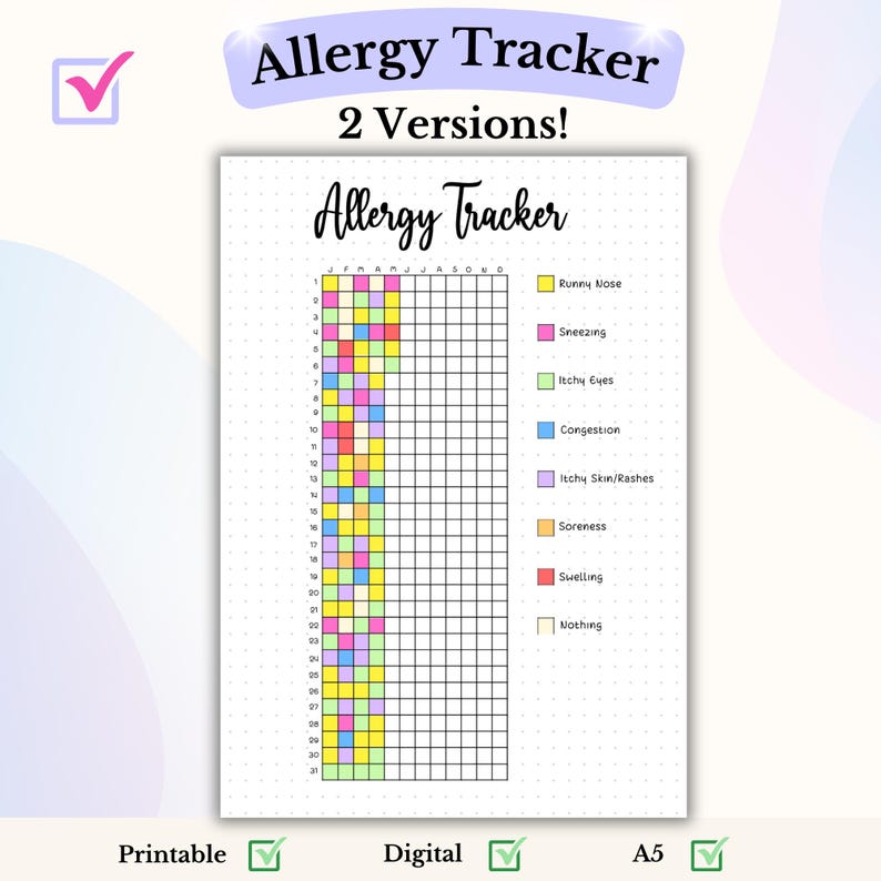 Allergy Tracker Bullet Journal Allergy Log Symptoms Tracker Health ...