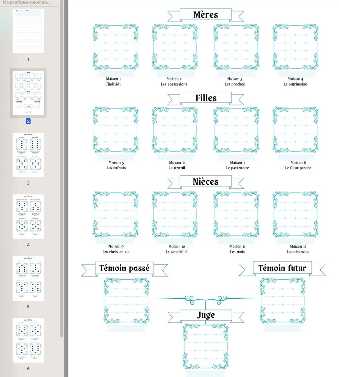 Geomancy Coat of Arms and Instructions for Setting up Your Geomantic ...