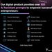 300+ AI Expert Assistants: Your Comprehensive ‘act As…’ Collection With ...