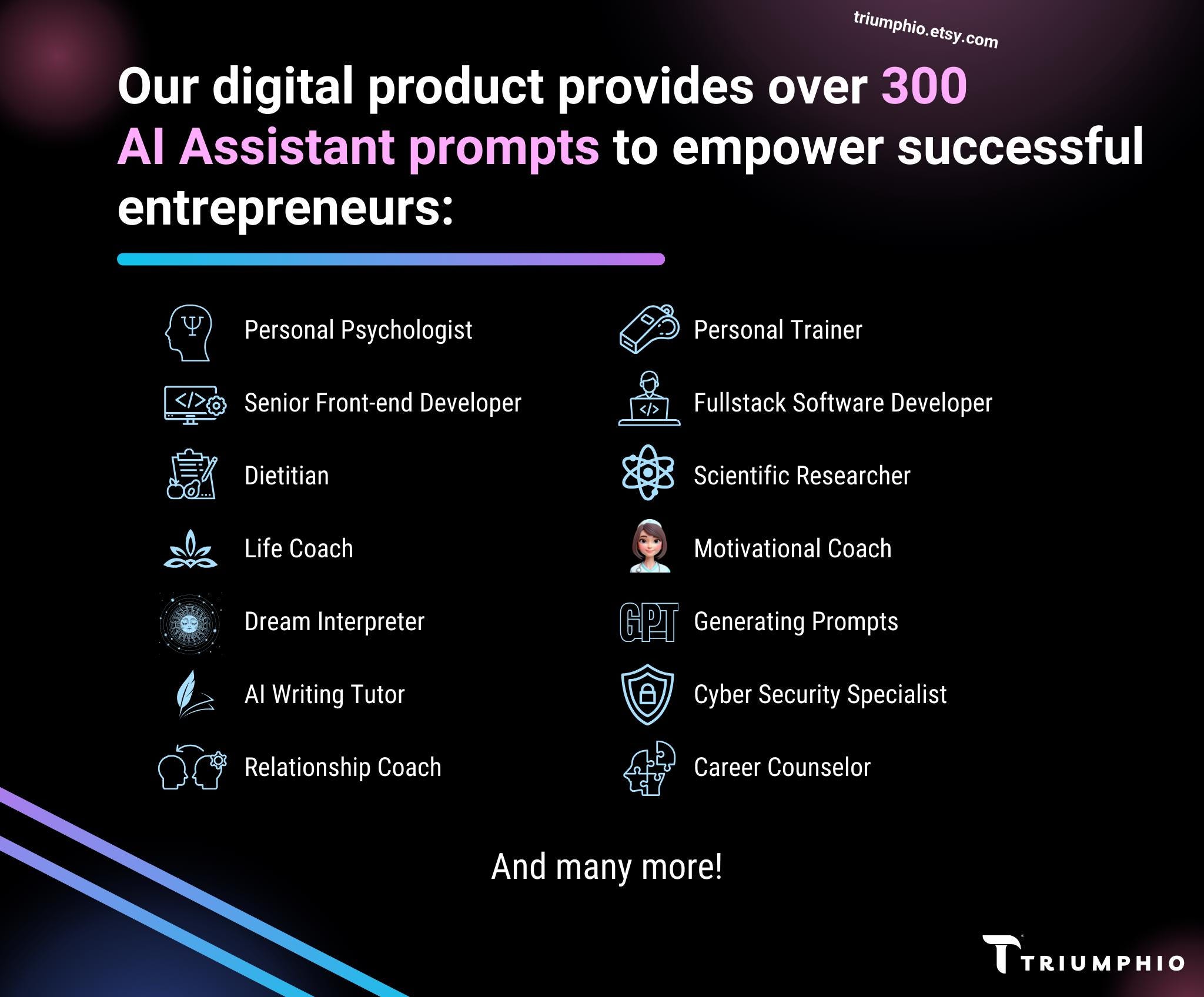300+ AI Expert Assistants: Your Comprehensive ‘act As…’ Collection With ...
