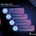 300+ AI Expert Assistants: Your Comprehensive ‘act As…’ Collection With ...