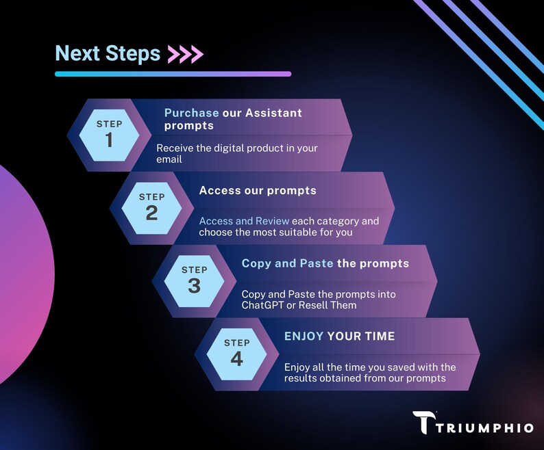 300+ AI Expert Assistants: Your Comprehensive ‘act As…’ Collection With ...