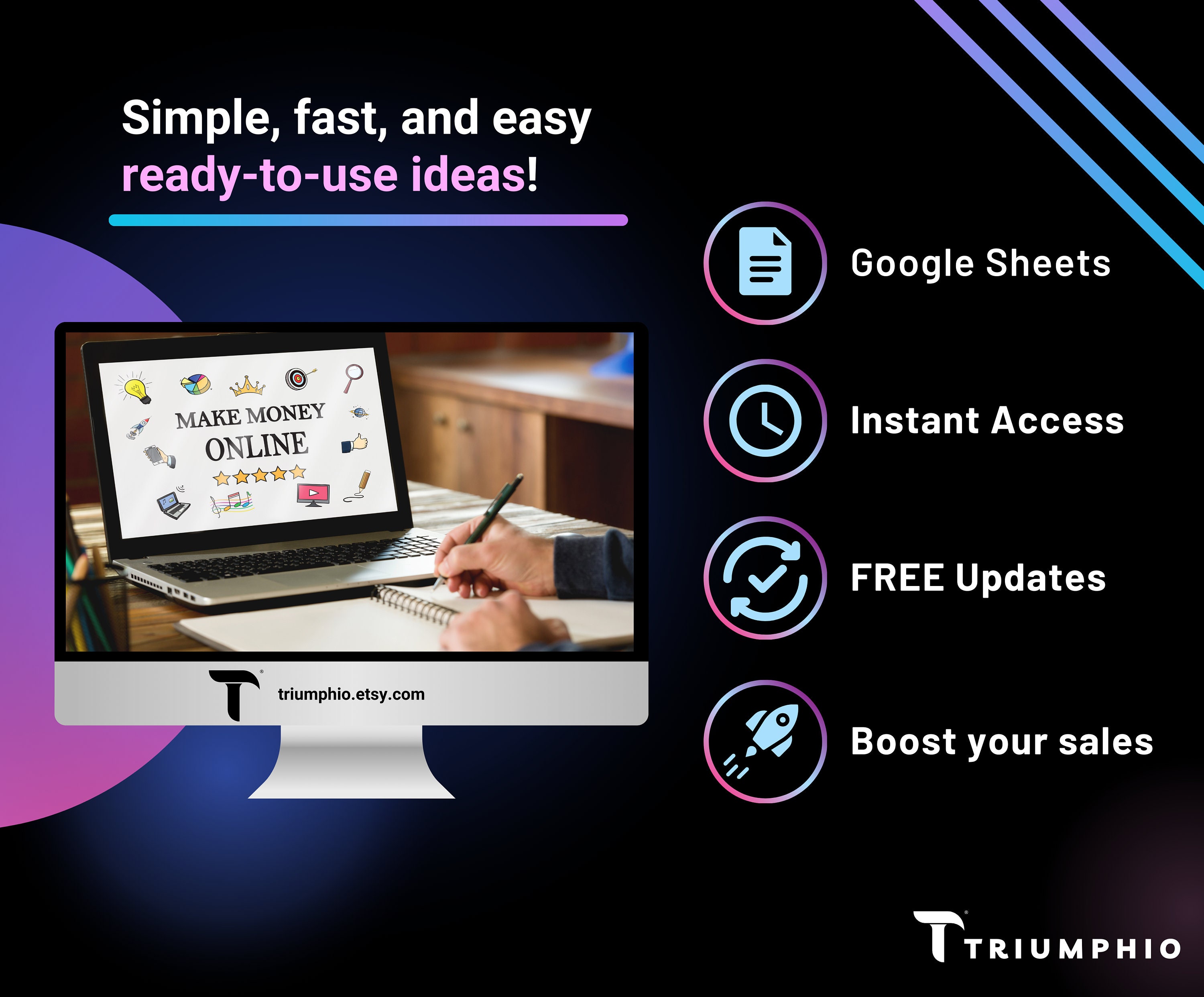 170+ AI Business Ideas to Make Money Online | AI Startup Ideas | Online ...