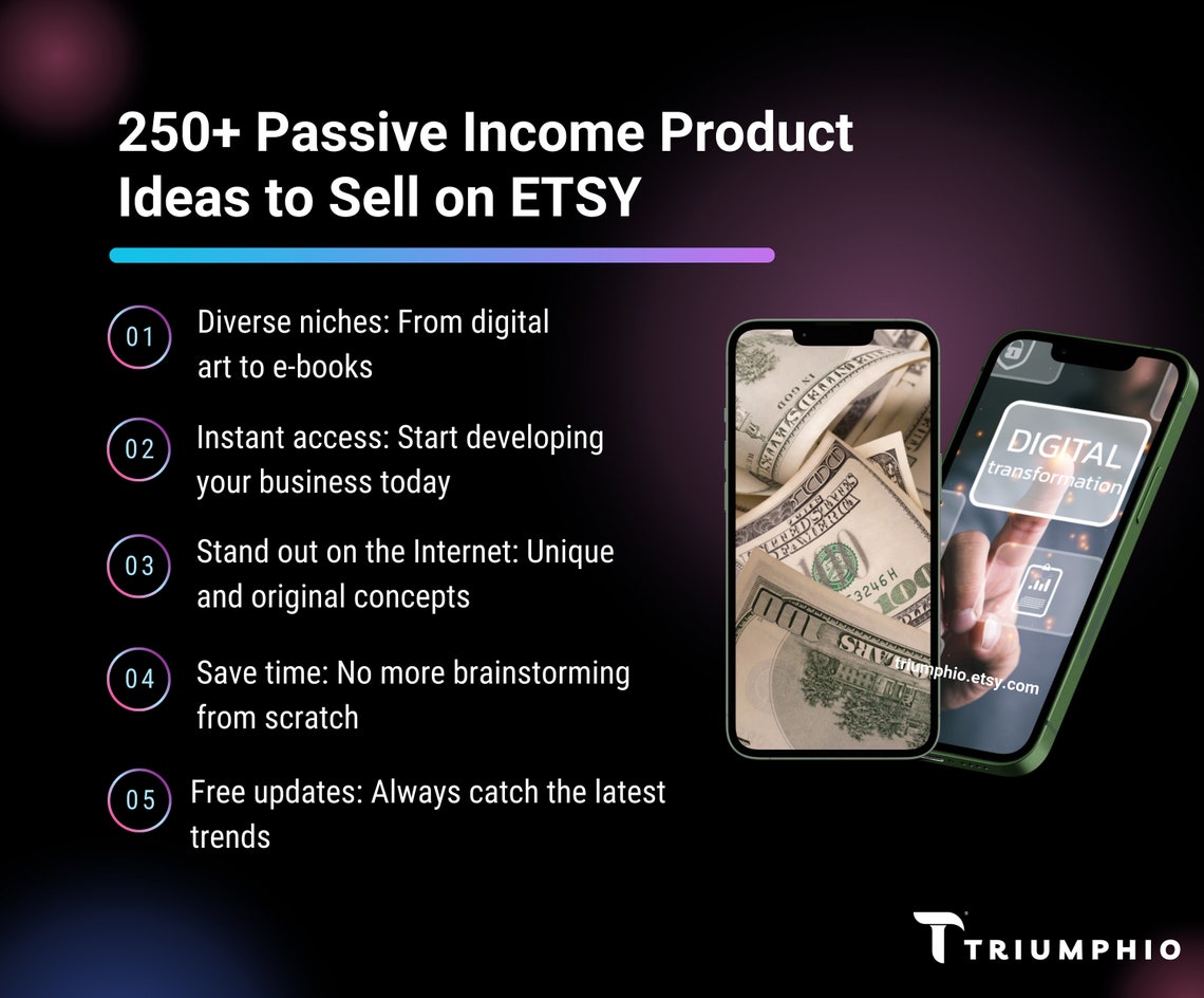 2024 Passive Income Product Ideas for Etsy Success | 250+ High Demand ...