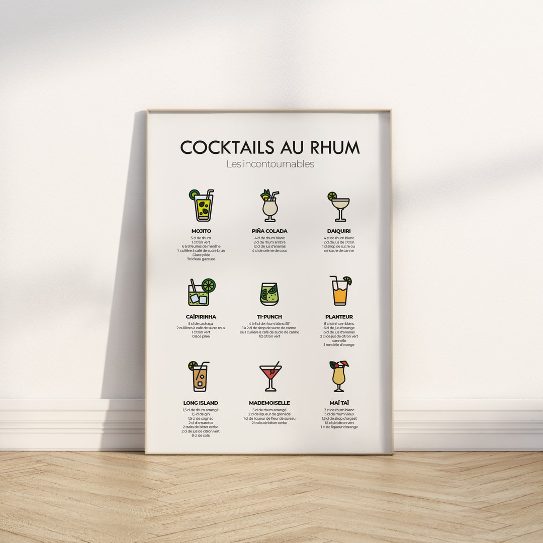 Rum Cocktail Poster Minimalist Poster for the Kitchen Minimalist Rum ...