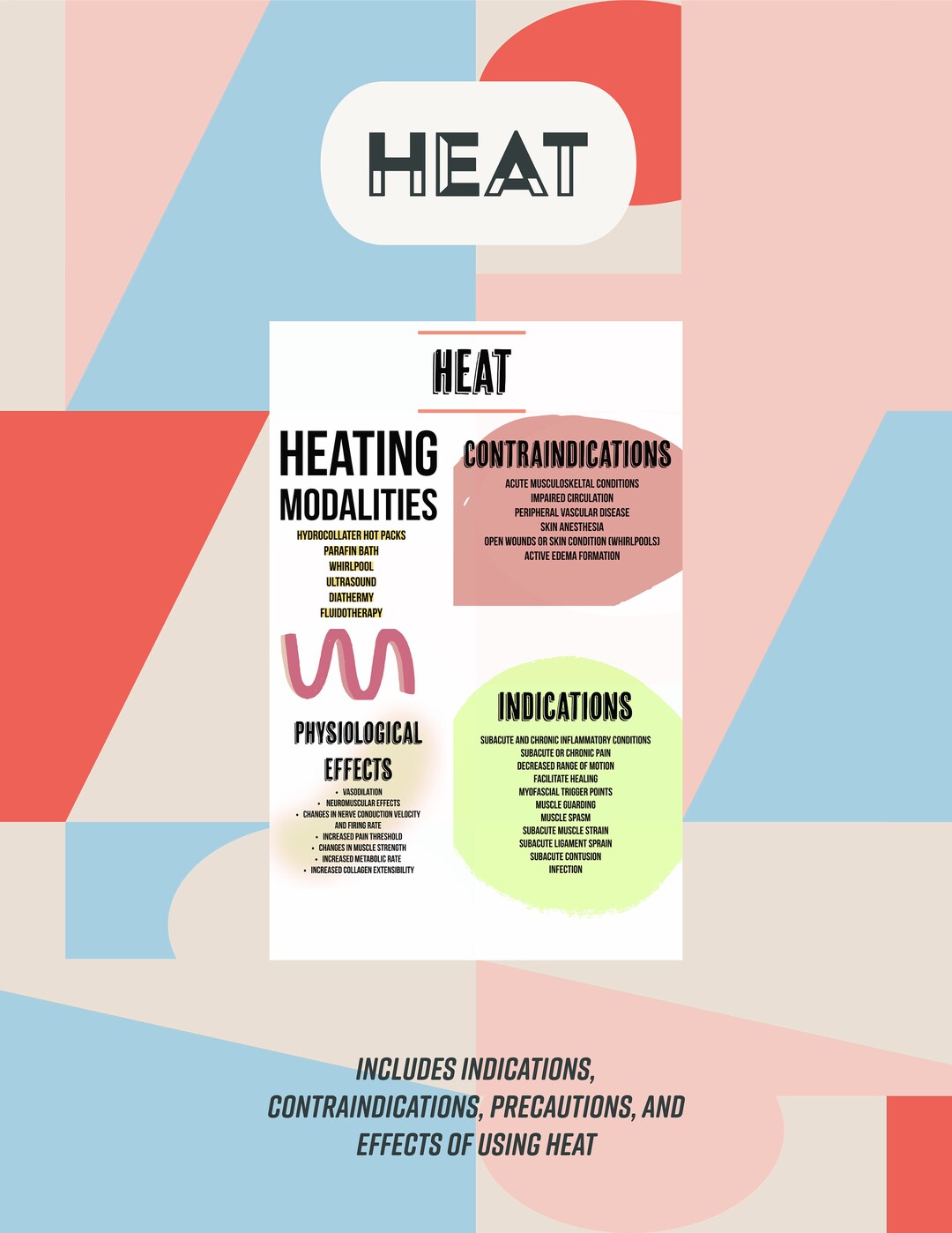 Heat Modality Reference Sheet - Etsy