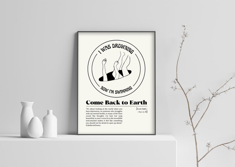 Come Back to Earth Poster Minimalist Music Poster Vintage Retro Art ...