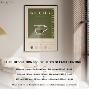 Green Mocha Poster | Minimalist Italian Coffee Art | Caffe Illustration ...