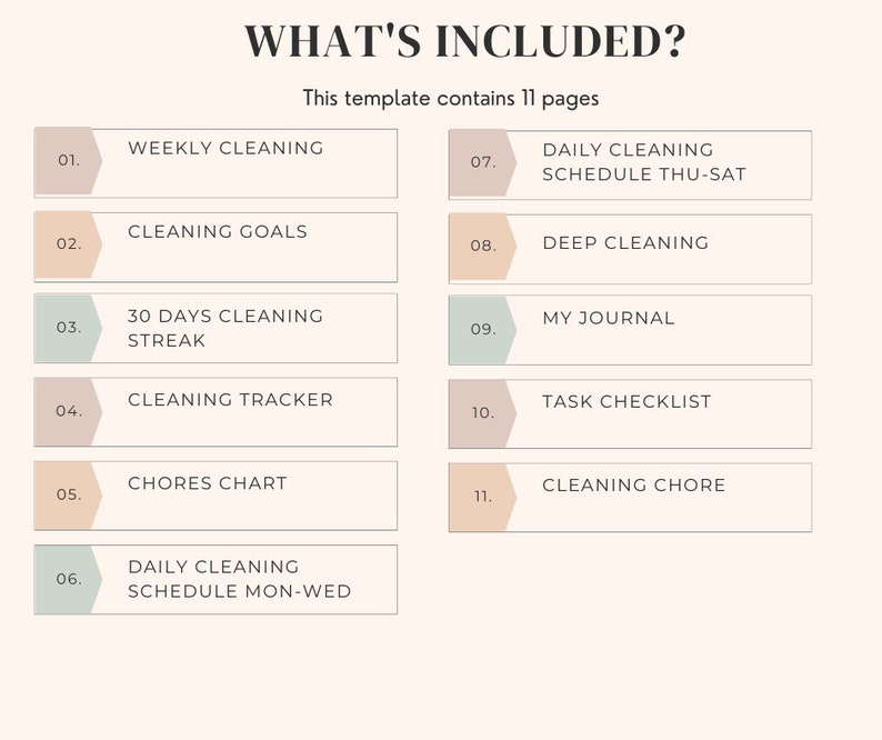 Cleaning Planner PRINTABLE PDF Canva Template Weekly Cleaning Goals ...