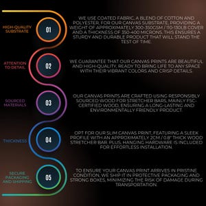 Winter Wonderland Christmas Canvas Wall Art, Holiday Home Decor ...