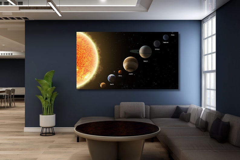 Solar System Planets Panoramic Poster Canvas Wall Art,astronomical Wall ...