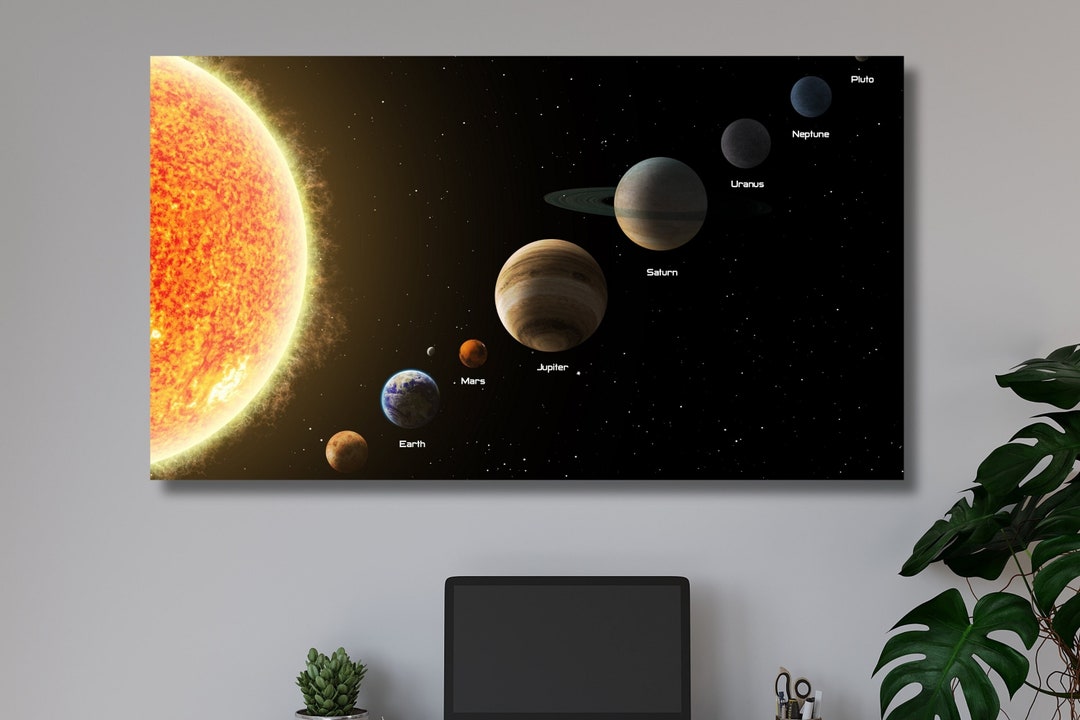 Solar System Planets Panoramic Poster Canvas Wall Art,astronomical Wall ...