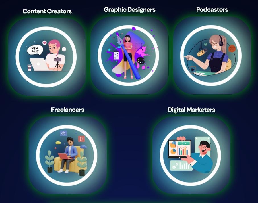 50,000 All-in-one Creative Bundle for Content Creators: Digital ...