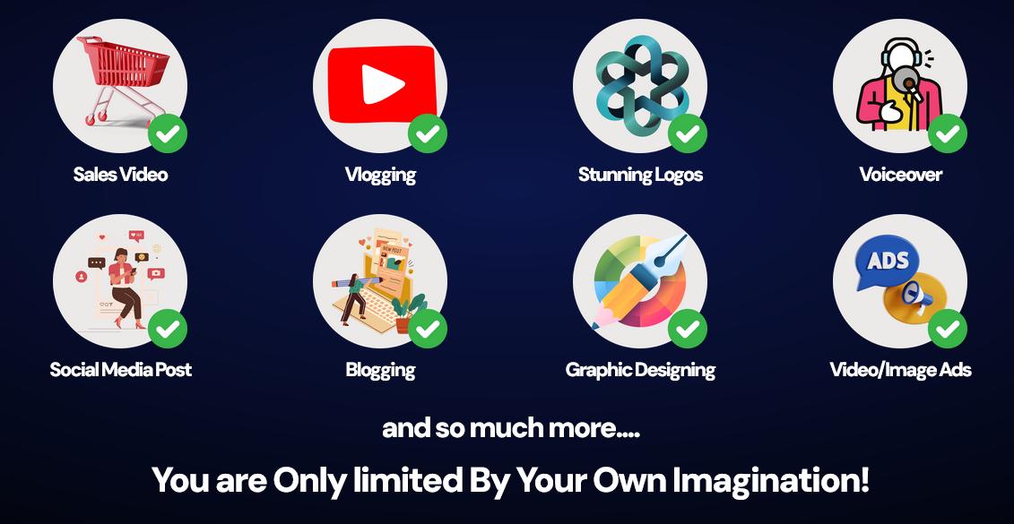 50,000 All-in-one Creative Bundle for Content Creators: Digital ...