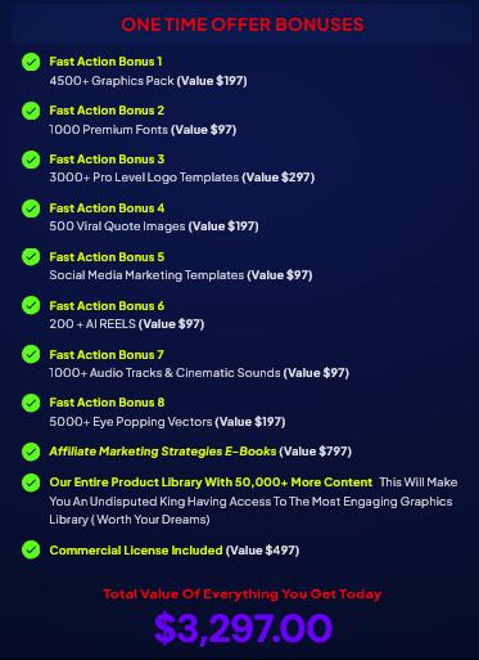 50,000 All-in-one Creative Bundle for Content Creators: Digital ...