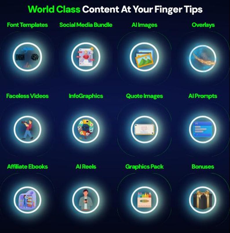 50,000 All-in-one Creative Bundle for Content Creators: Digital ...