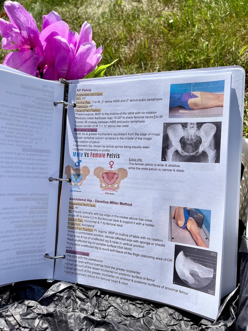 Procedures & Positioning Handbook for X-ray / Clinical Book Xray / Xray ...