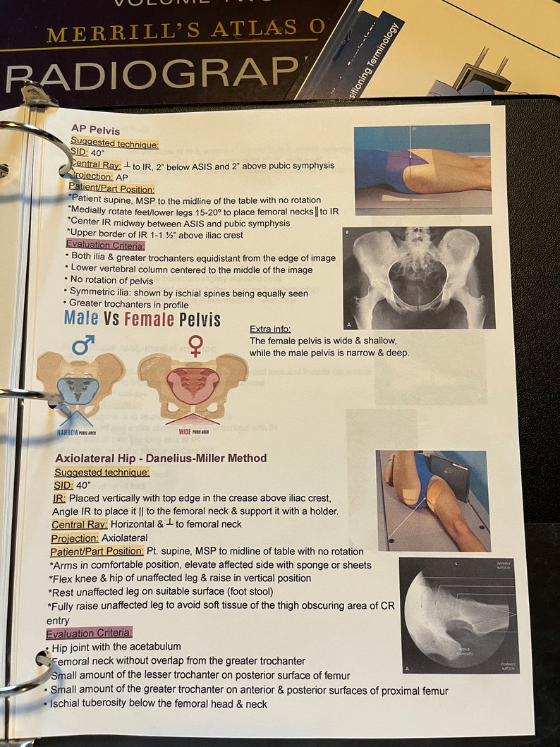 Procedures & Positioning Handbook for X-ray / Clinical Book Xray / Xray ...