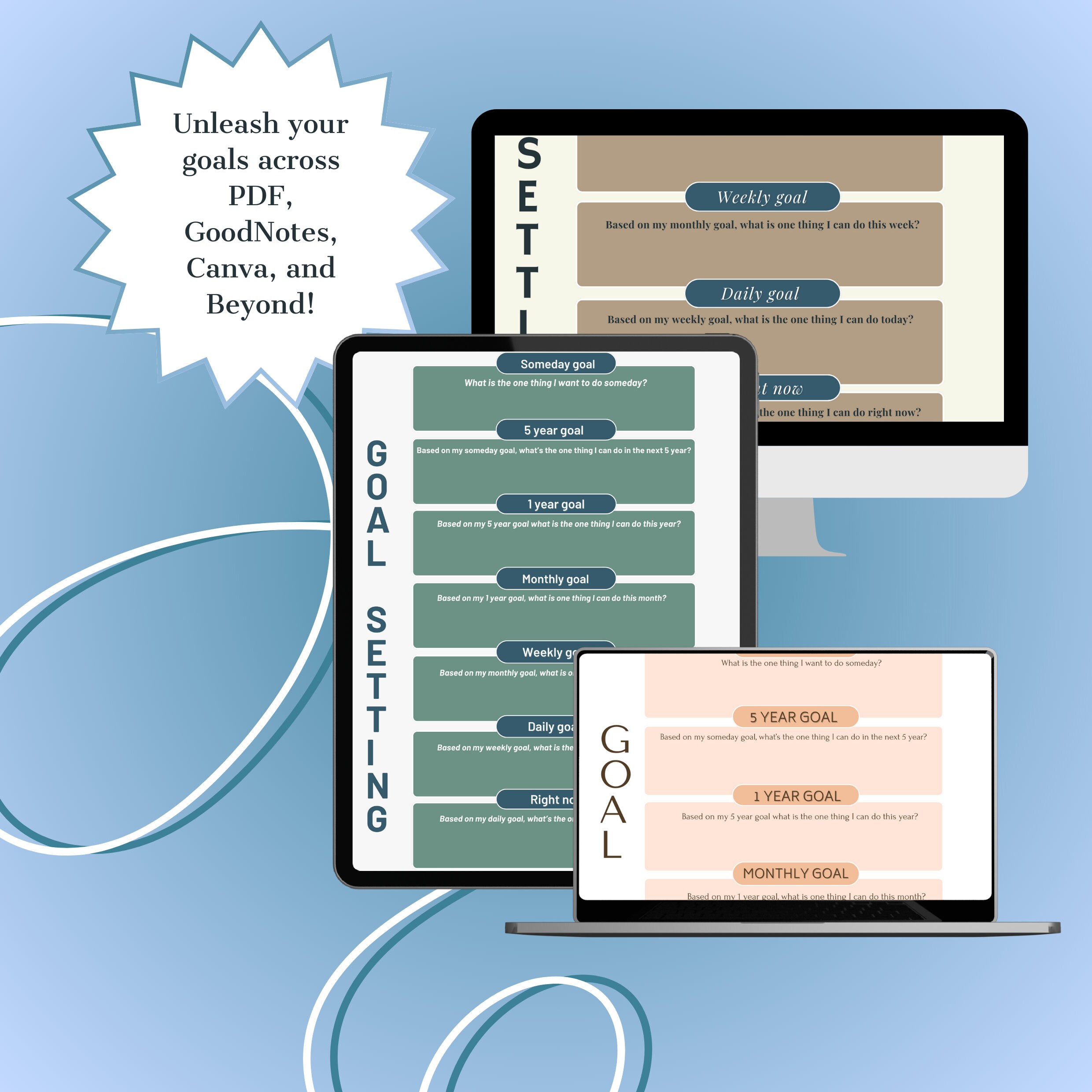 Goal Digital Template, A5 Template, Someday Goal Planning, Digital ...