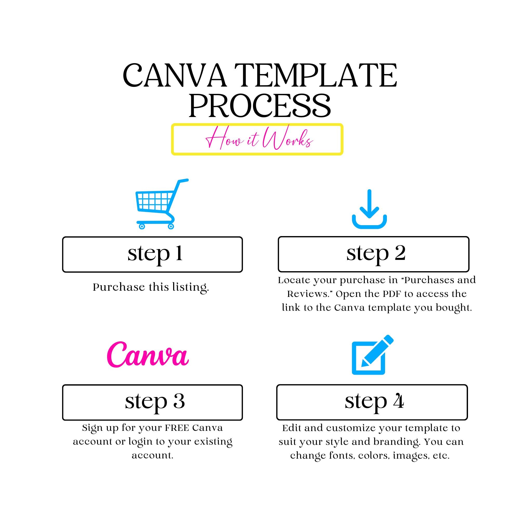 Blog Planner, Blogging Schedule, Content Planner, Social Media Planner ...
