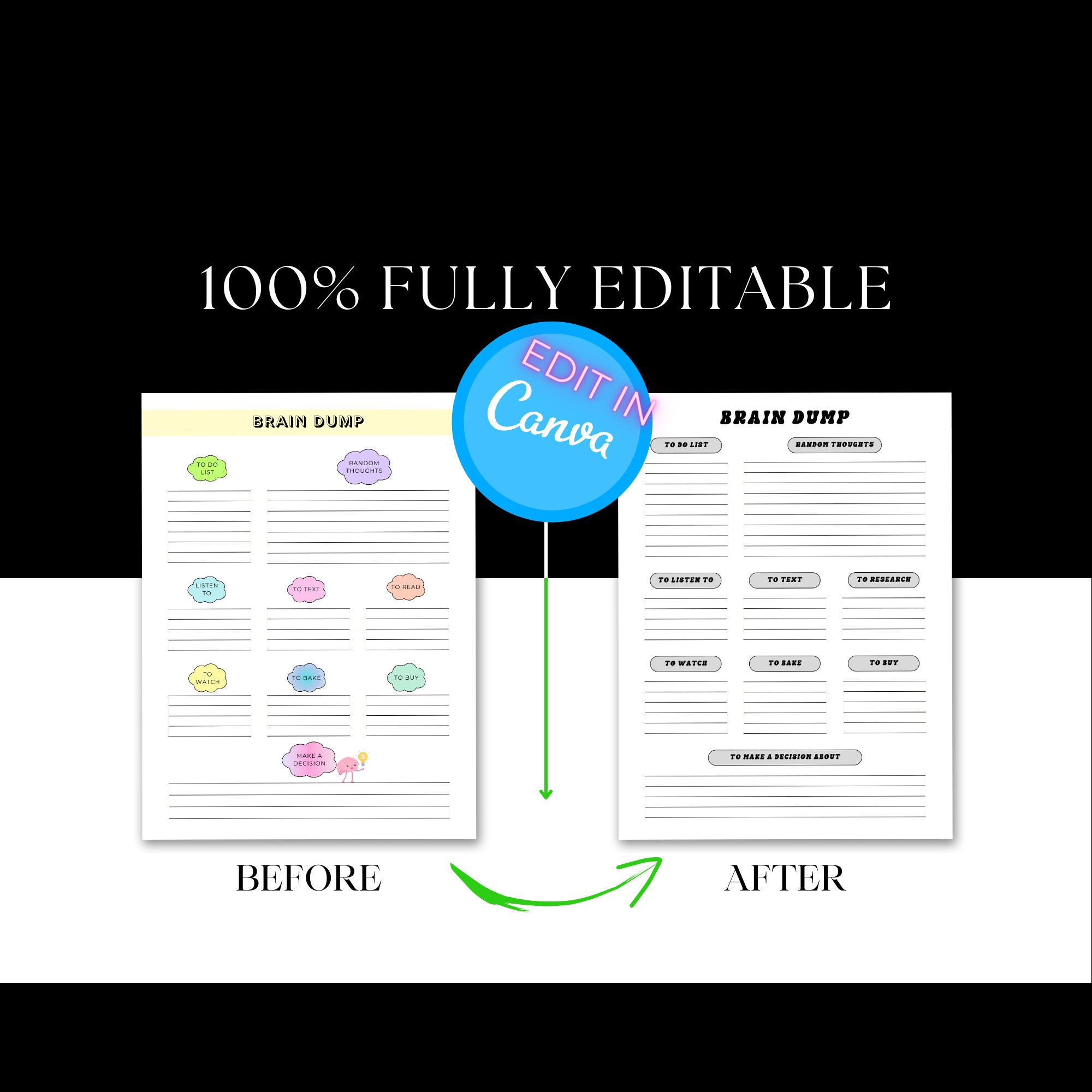 Brain Dump, Habit Tracker, ADHD to Do List, Instant Download, Mind ...