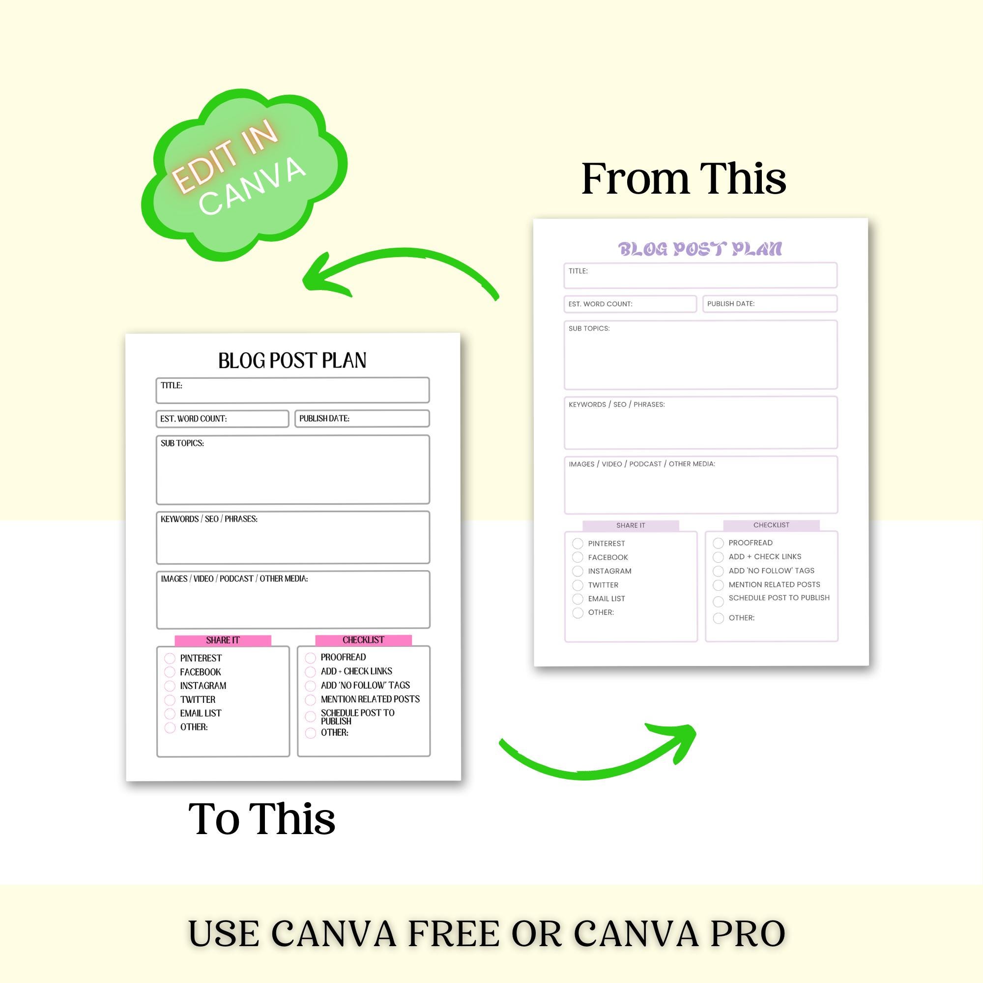 Blog Planner, Blogging Schedule, Content Planner, Social Media Planner ...