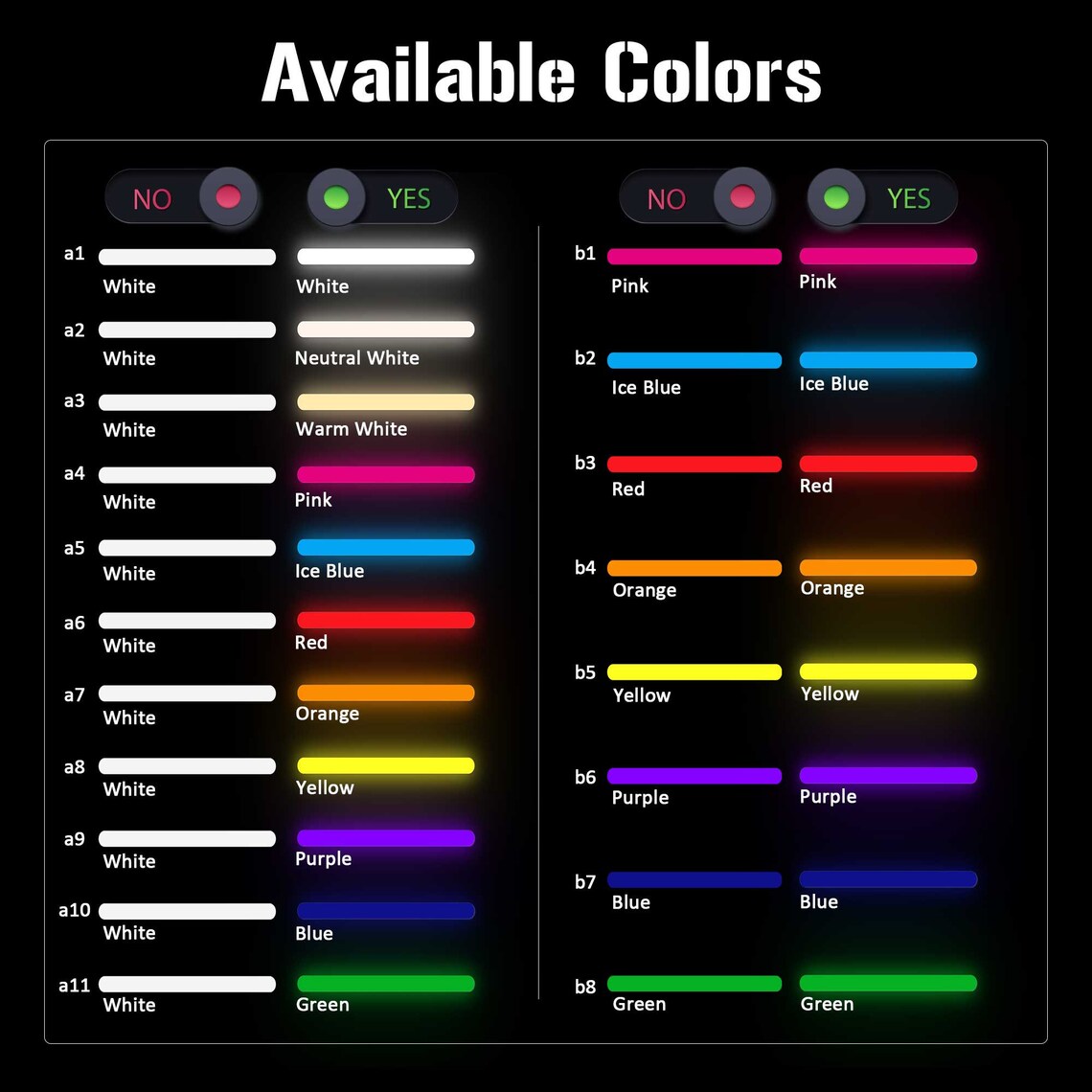 Happy Birthday Neon Sign, Custom Neon Sign, Led Neon Sign, Birthday ...