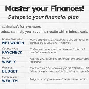 Master Your Budget: Budget Planner for Beginners (googlesheets) - Etsy