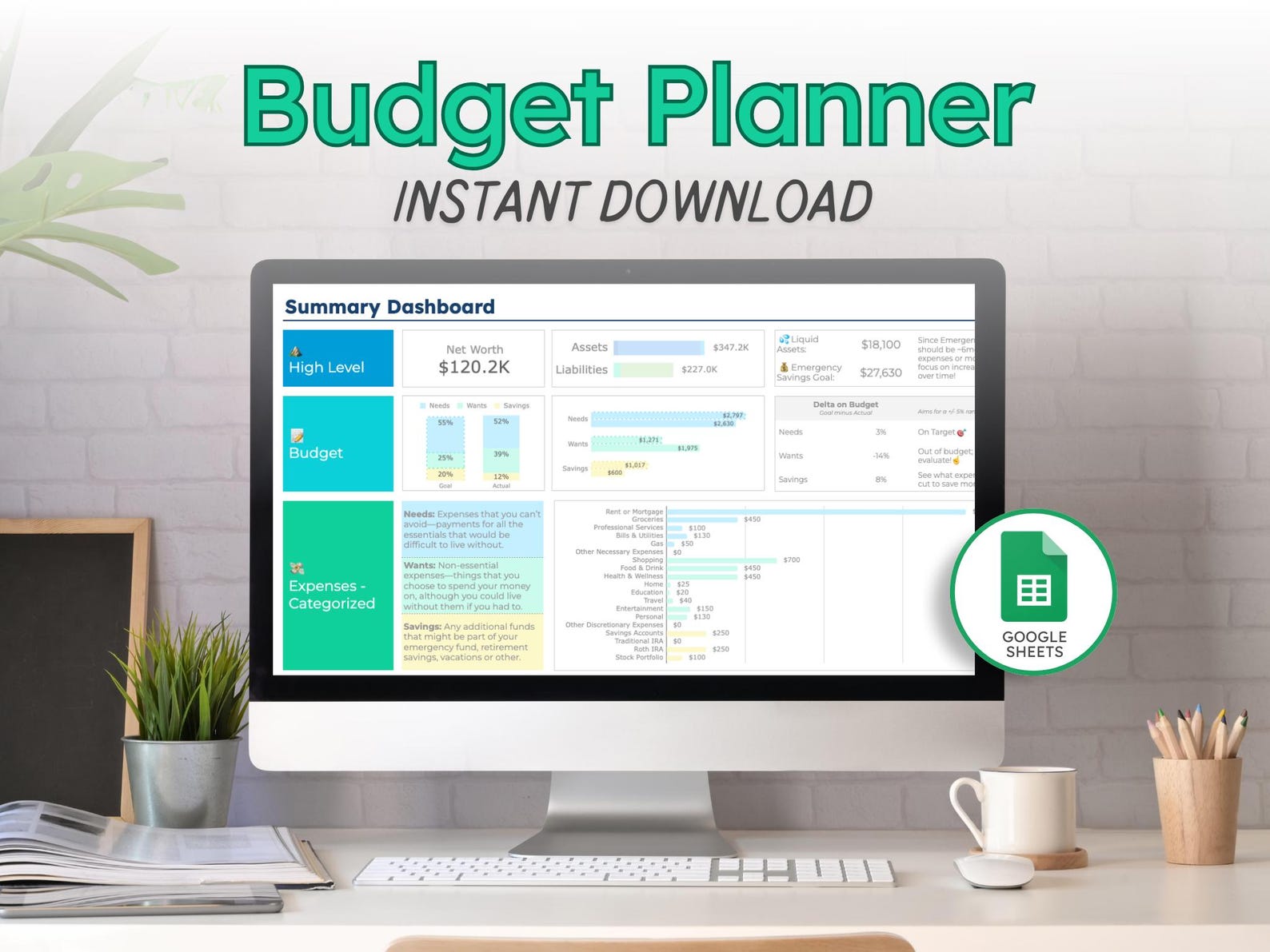 Master Your Budget: Budget Planner for Beginners (googlesheets) - Etsy