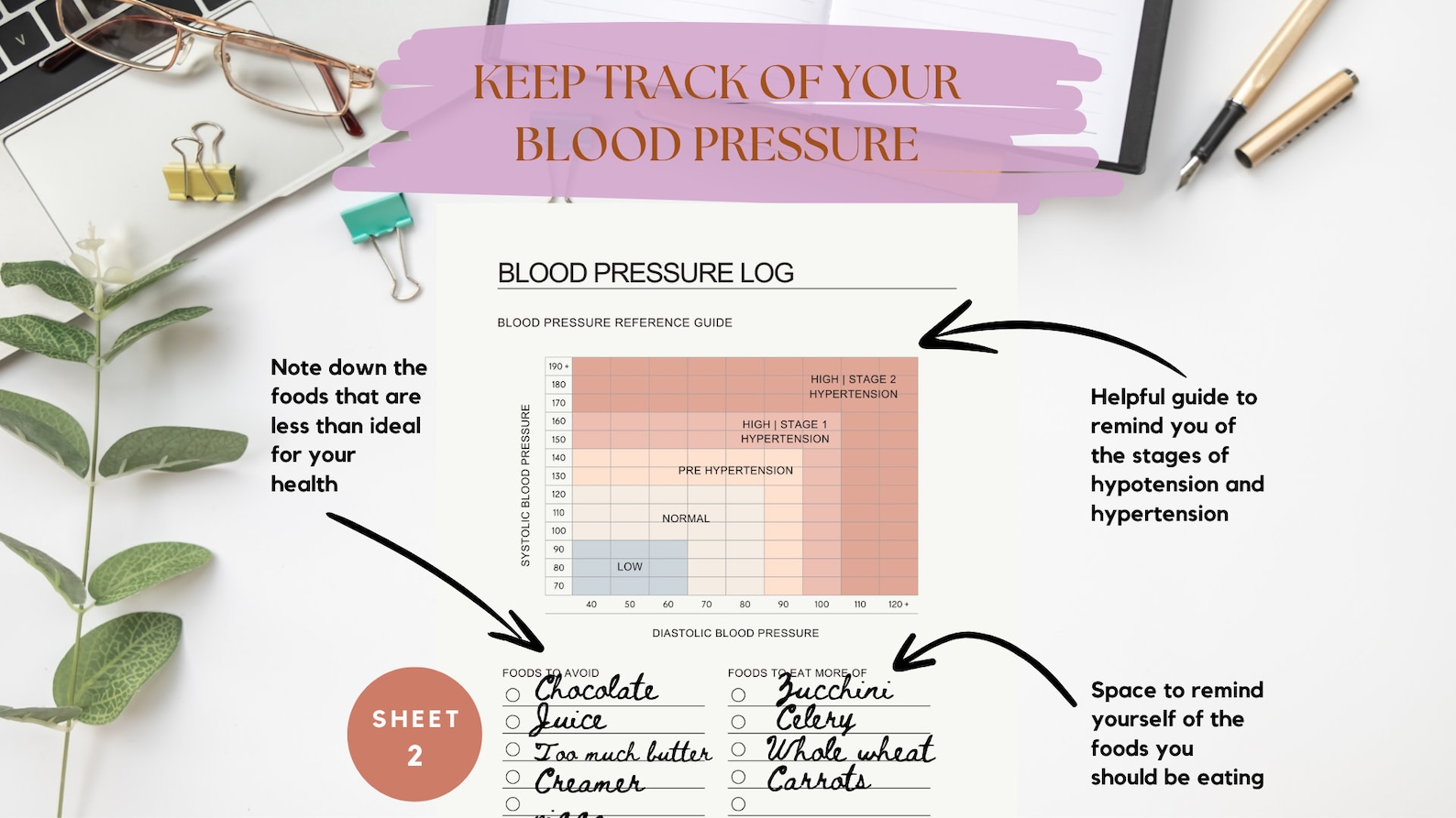 Blood Pressure Log Medical Tracker Printable Hypertension High BP - Etsy