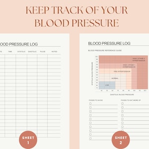 Blood Pressure Log Medical Tracker Printable Hypertension High BP - Etsy