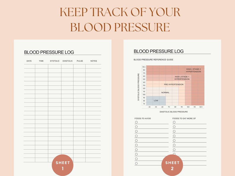 Blood Pressure Log Medical Tracker Printable Hypertension High BP - Etsy