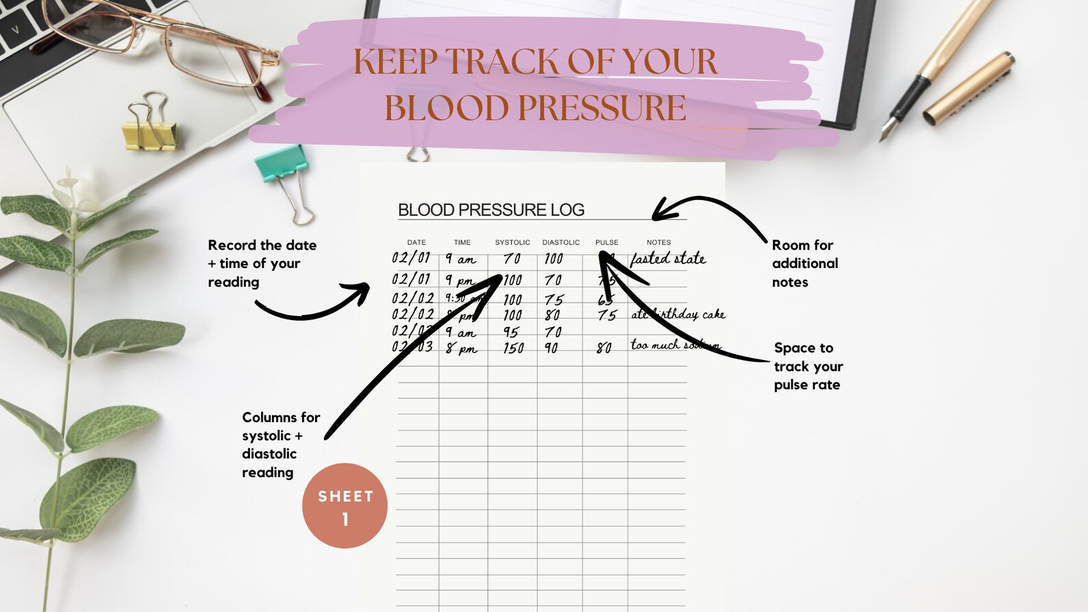 Blood Pressure Log Medical Tracker Printable Hypertension High BP - Etsy